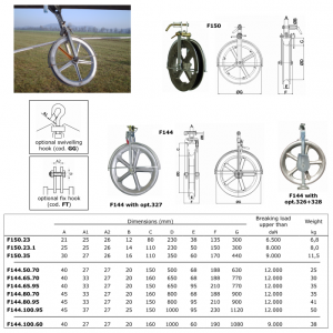 Running out Blocks - Pulleys for Cable Pulling | Gattegno
