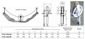 Running out Blocks - Pulleys for Cable Pulling | Gattegno